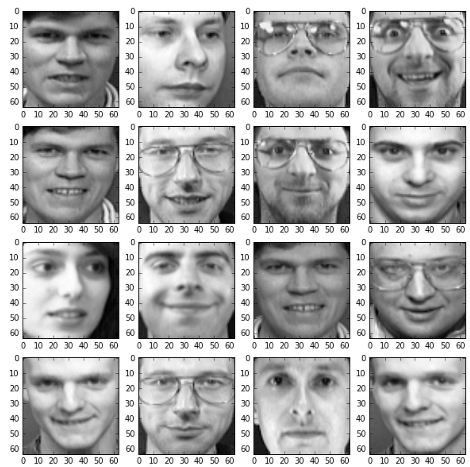 Kernel-based classification | Machine Learning Algorithms - Second Edition