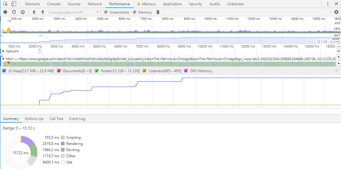 Data Finding Techniques For The Web Hands On Web Scraping With Python