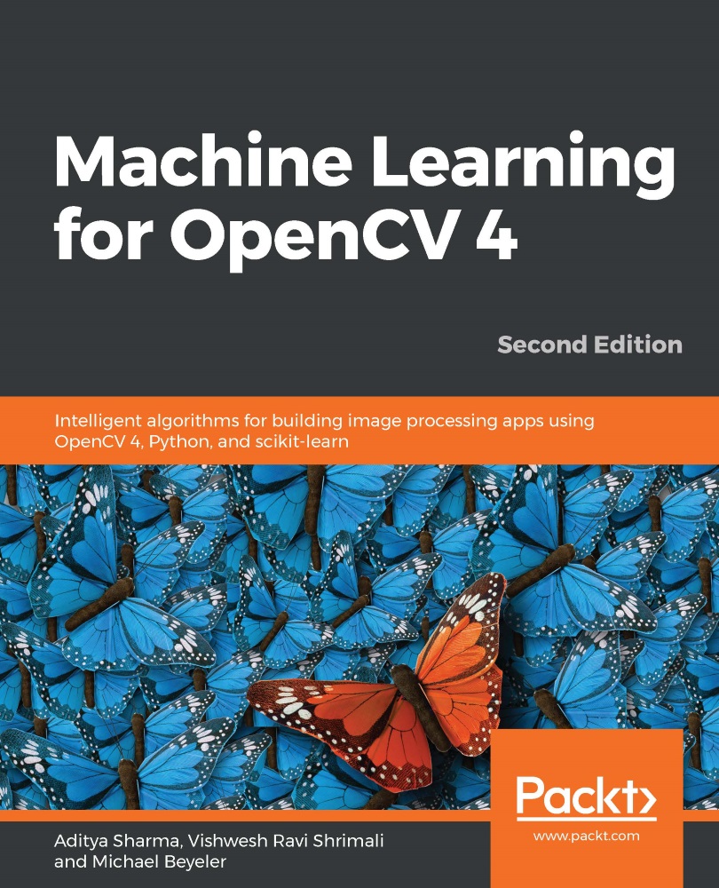Understanding Decision Trees Machine Learning For Opencv