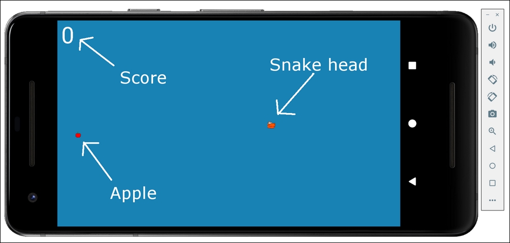 Android Programming for Beginners - Second Edition