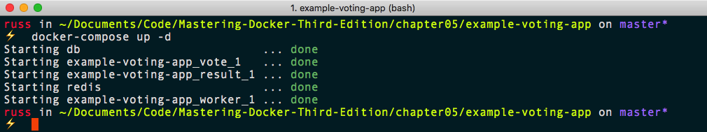 Docker Compose Commands Mastering Docker Third Edition