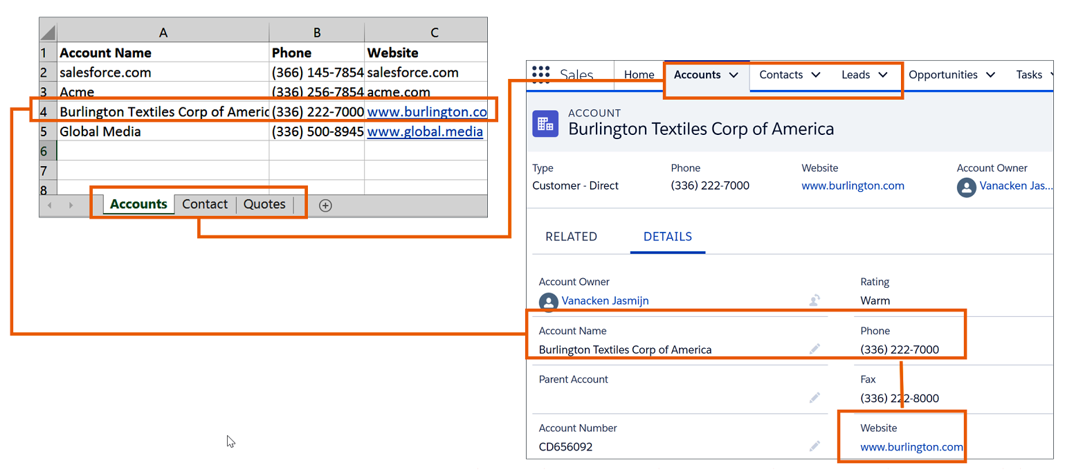 Salesforce Platform Developer I Certification Guide