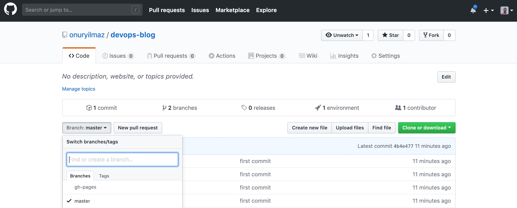 The Devops Toolchain Introduction To Devops With Kubernetes