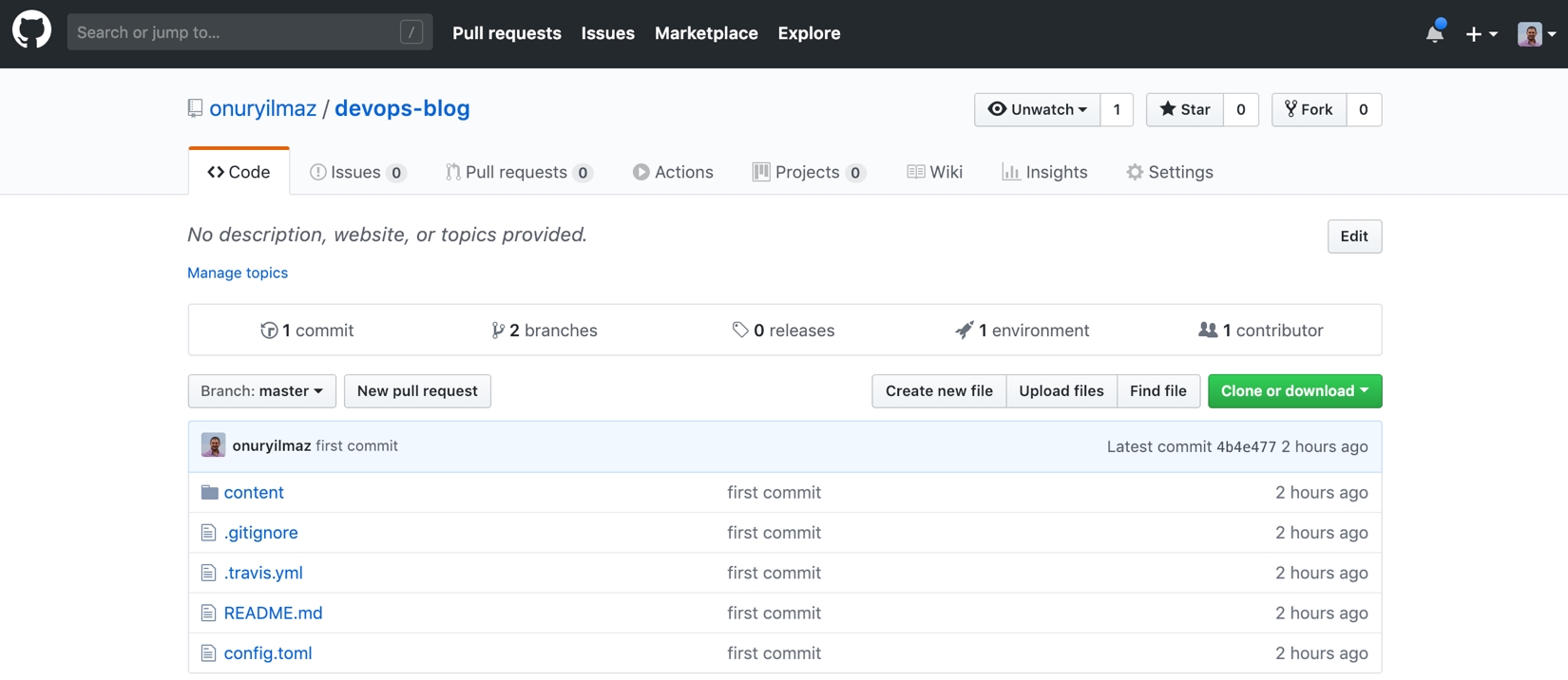 The Devops Toolchain Introduction To Devops With Kubernetes