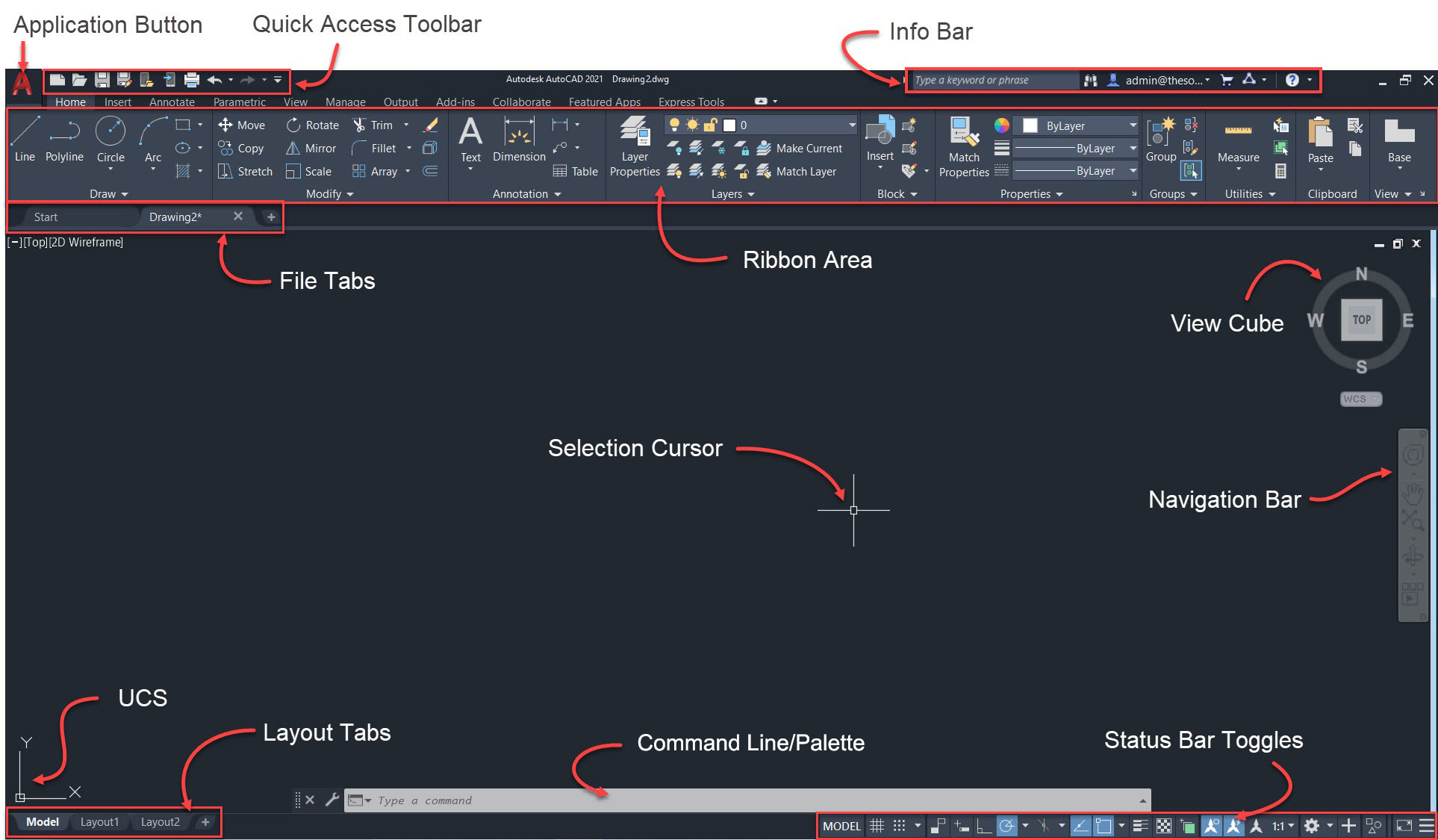  Autocad Gui Cancro jp