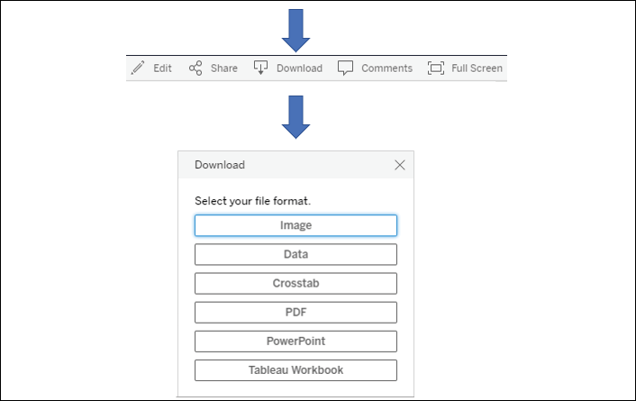 Presenting, printing, and exporting | Learning Tableau 2020 - Fourth ...