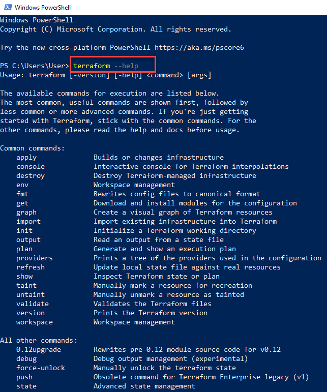 Terraform Cookbook | Packt