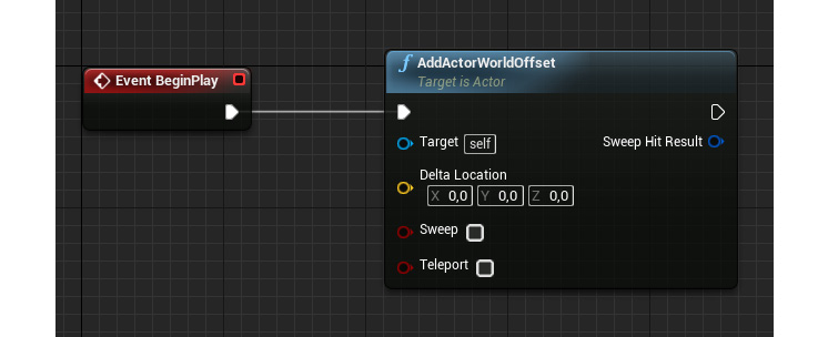 BeginPlay and Tick | Game Development Projects with Unreal Engine