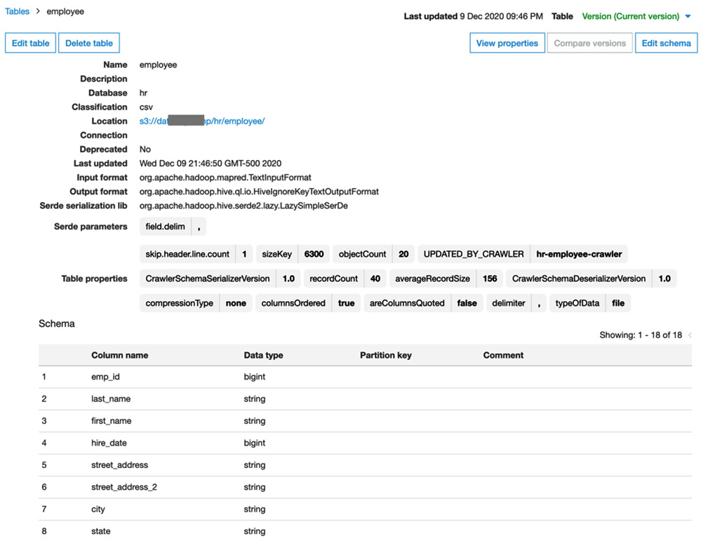 AWS services for transforming data | Data Engineering with AWS