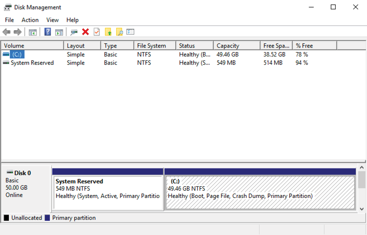 4. Dual Booting Fedora 31 with Windows | Fedora 31 Essentials