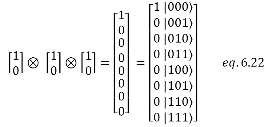 Building multiple qubit quantum circuits | Quantum Computing ...