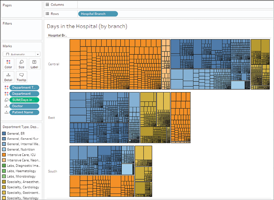 Relating parts of the data to the whole | Learning Tableau 2022 - Fifth ...