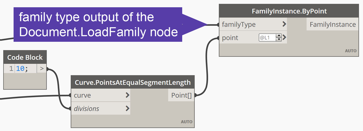 Figure 9.8 – How to connect the FamilyInstance.ByPoint node