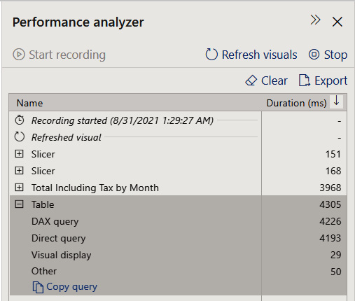 Figure 5.1 – Performance analyzer results with an expanded visual