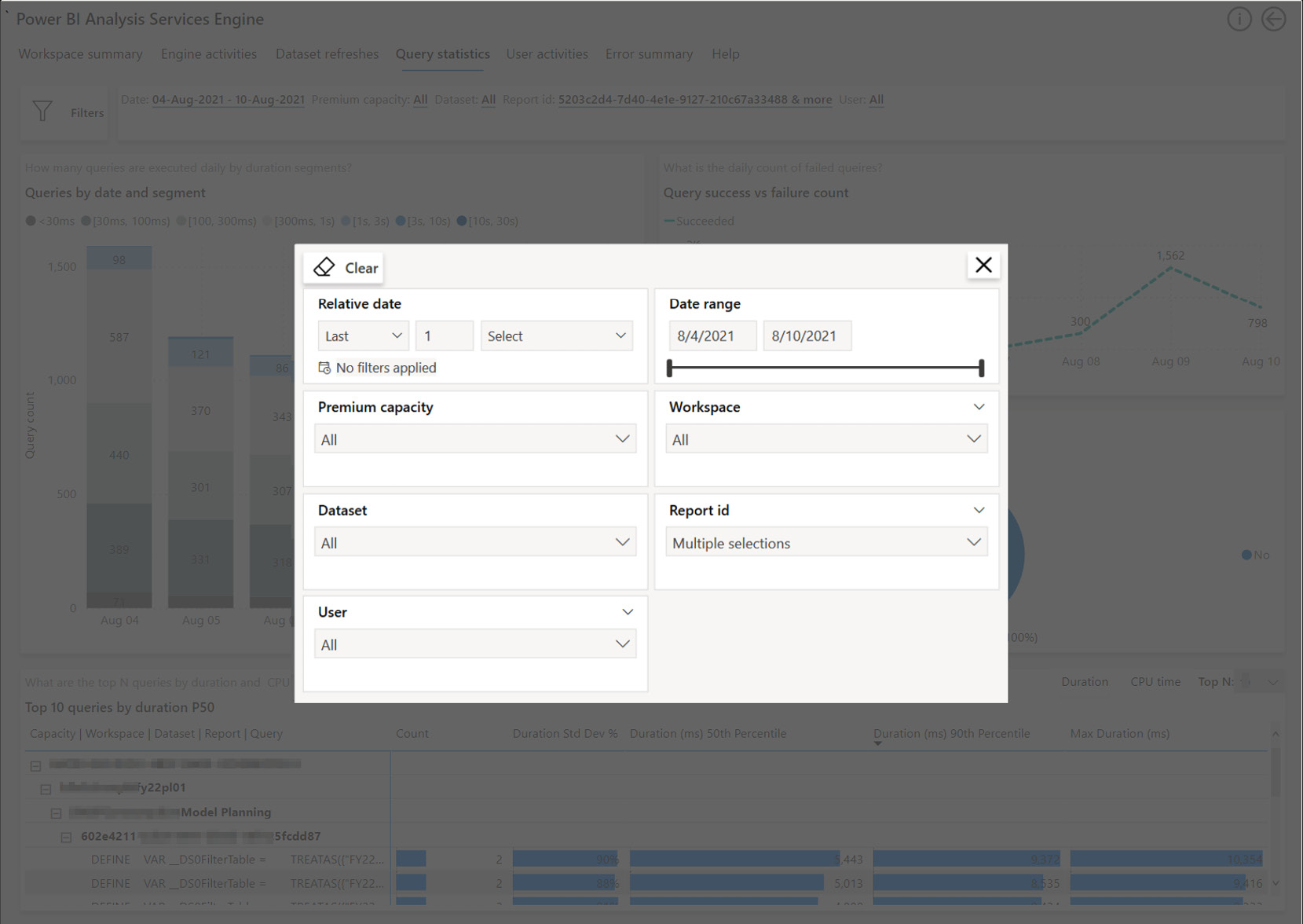 Figure 5.4 – Example of a pop-up slicer panel triggered by an action on ...
