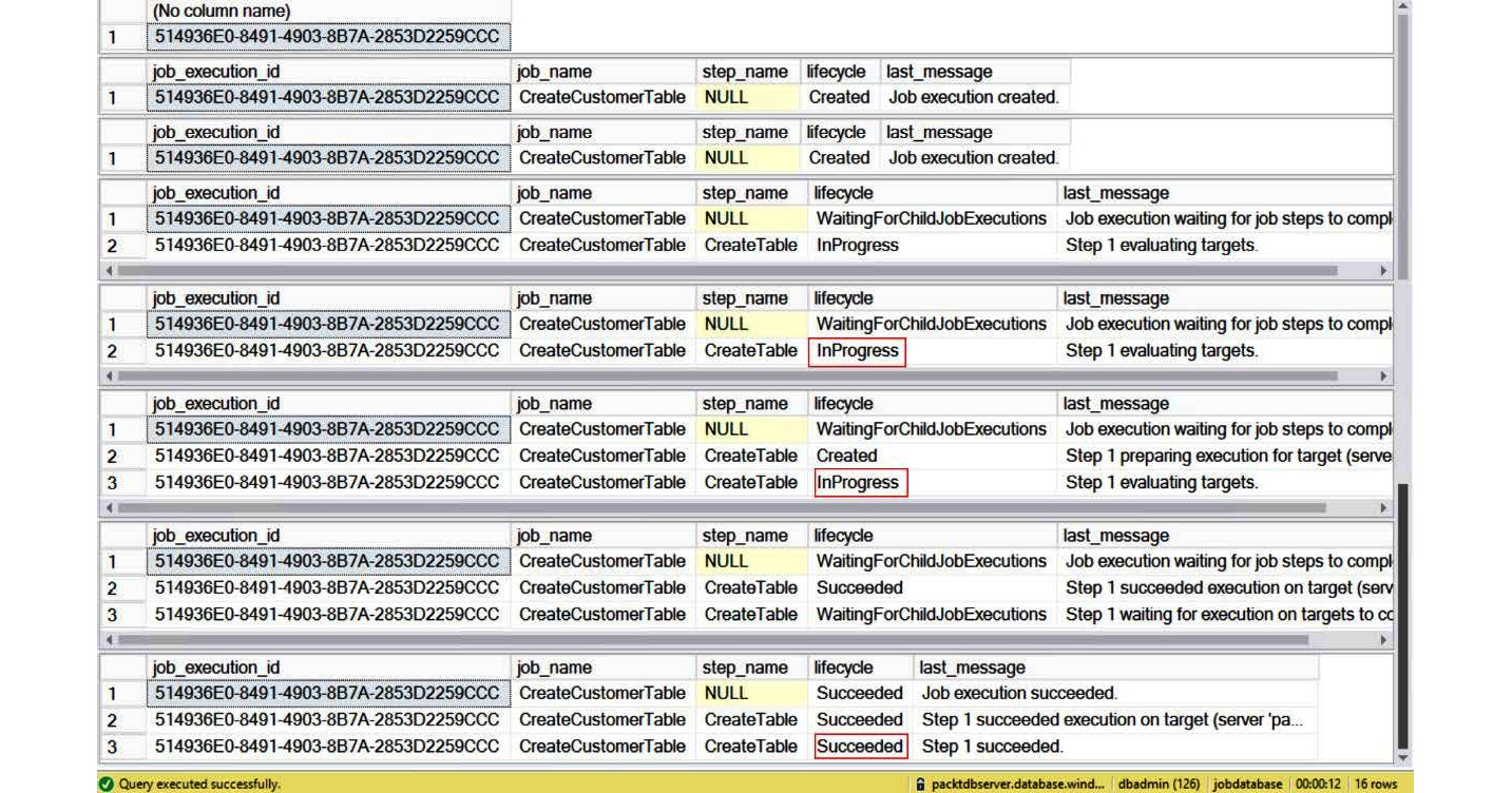 Elastic database jobs | Professional Azure SQL Managed Database Administration - Third Edition