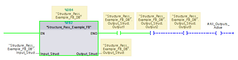 Simplifying interfaces with structs/UDTs | PLC and HMI Development with ...