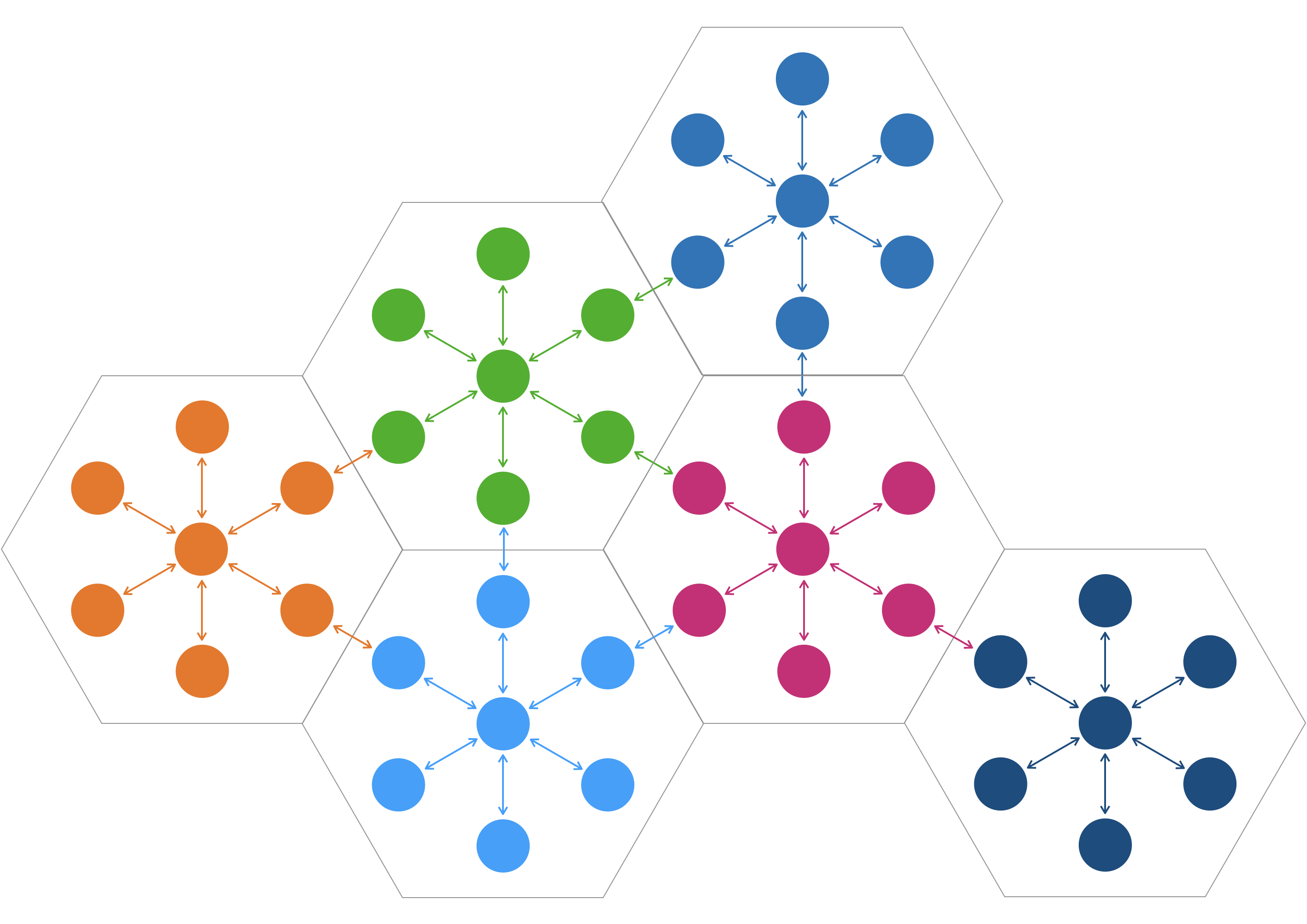 Software Architecture Patterns for Serverless Systems, Second Edition - Second Edition