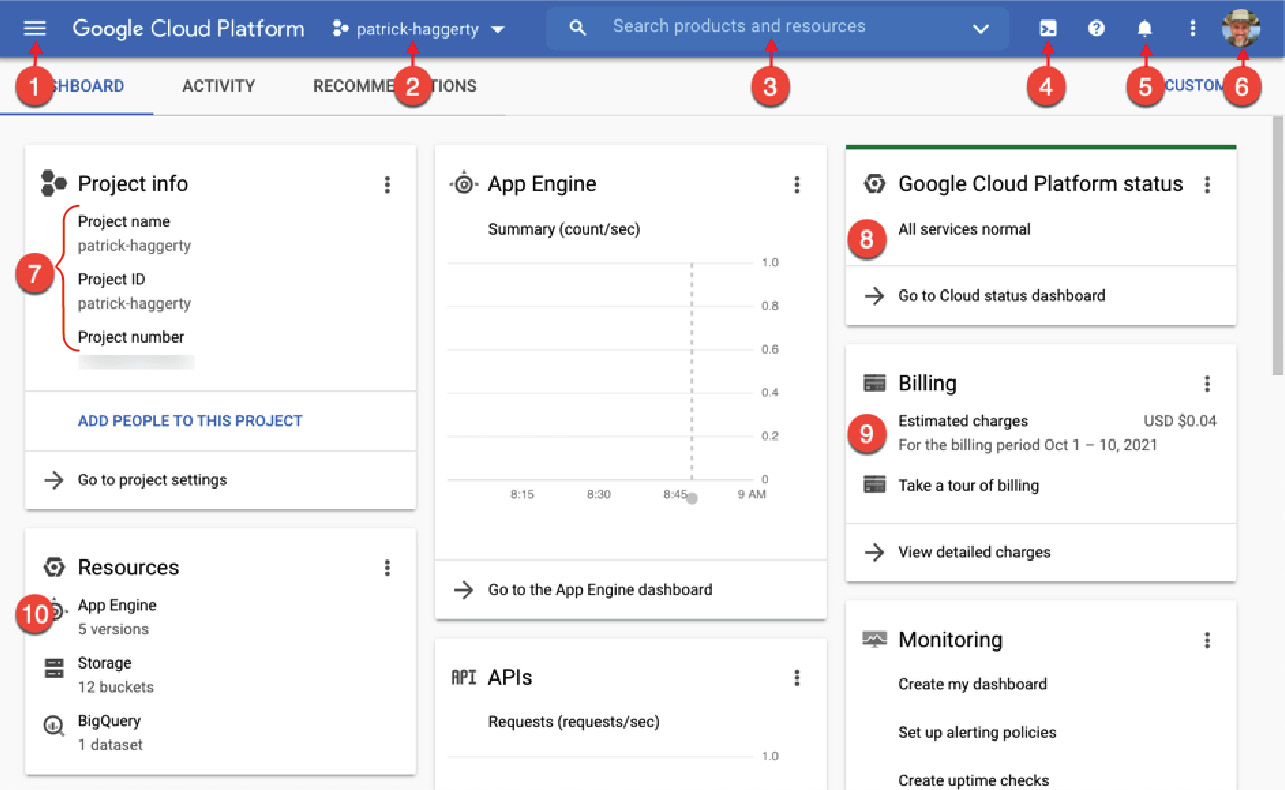 The four main ways of interacting with Google Cloud | The Ultimate ...