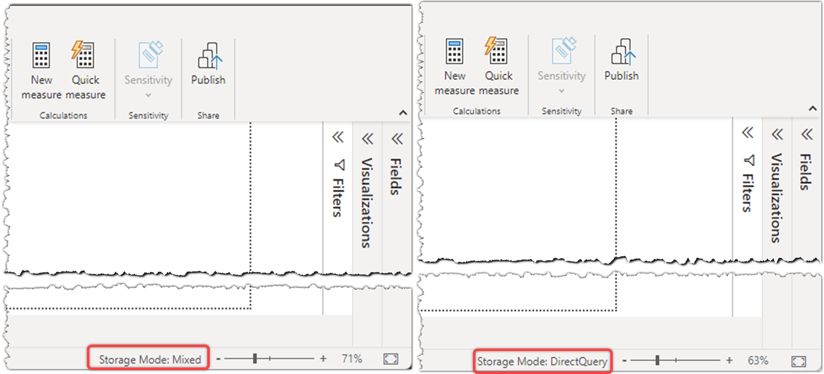 Understanding Dataset Storage Modes Expert Data Modeling With Power 8265