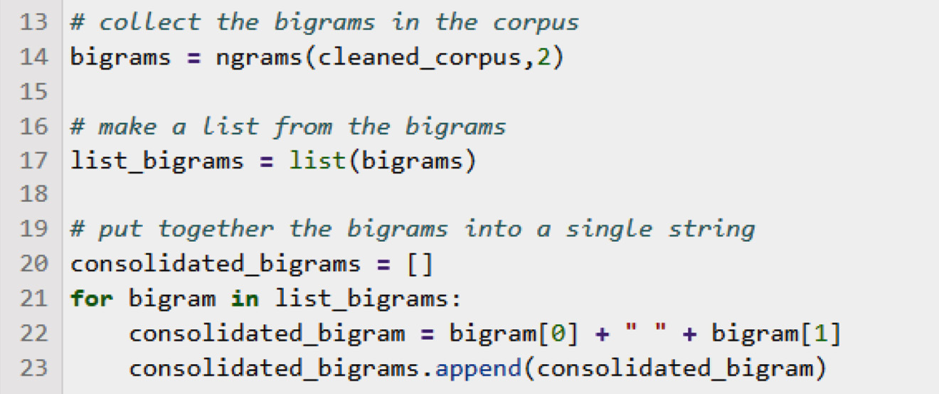 Data exploration | Natural Language Understanding with Python