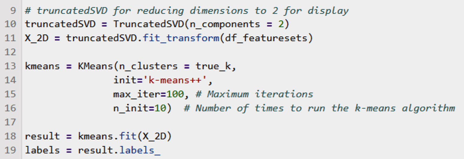 Data exploration | Natural Language Understanding with Python