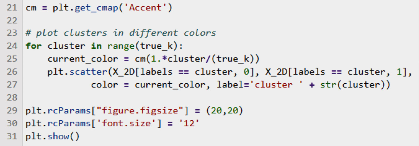 Data exploration | Natural Language Understanding with Python