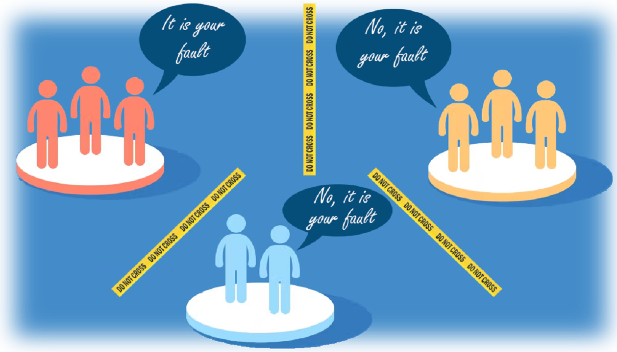 Machine Learning in Microservices