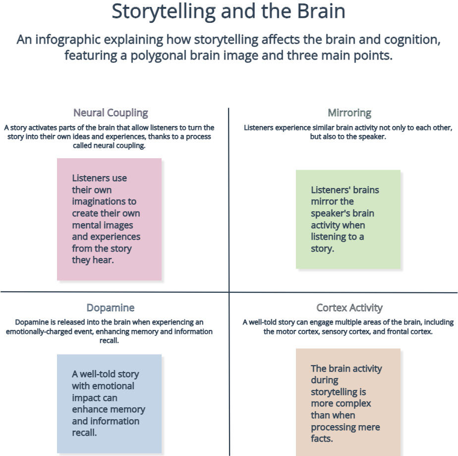 The Complete Power BI Interview Guide