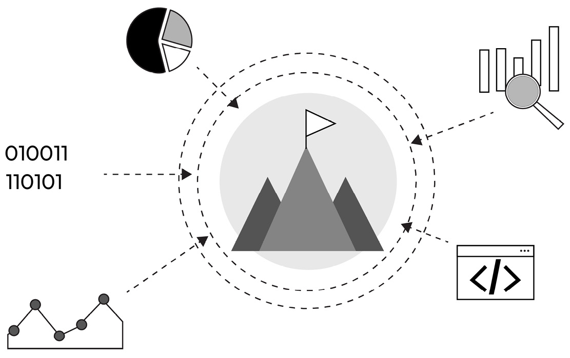 Implementing Analytics Solutions Using Microsoft Fabric—dp 600 Exam