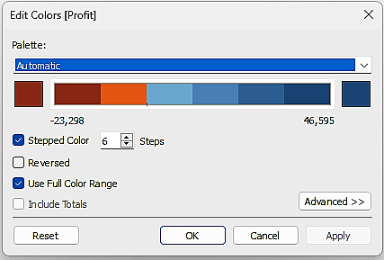 Taking Off with Tableau | Learning Tableau 2025