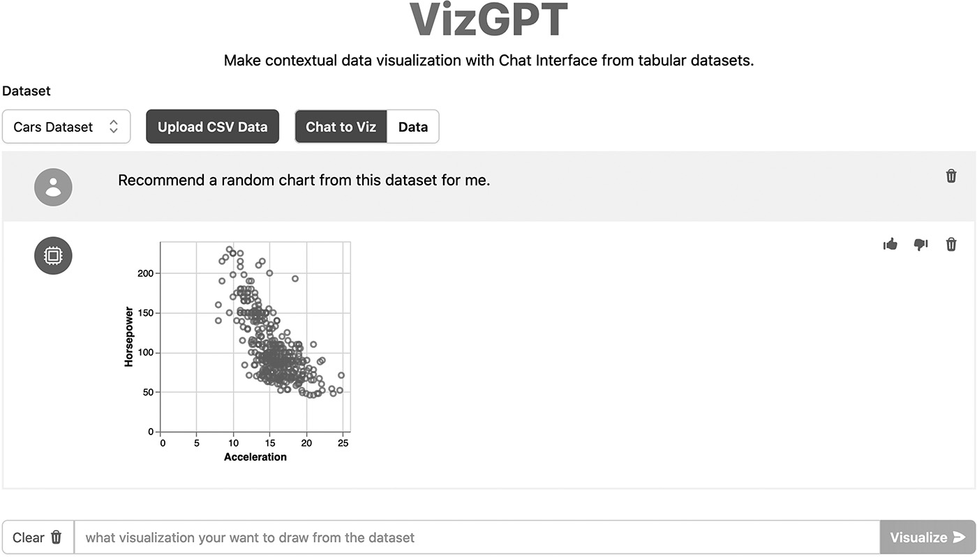 Packt+ | Advance your knowledge in tech