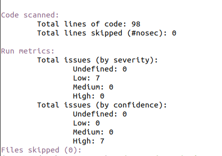 Testing, logging, securing and error handling | Machine Learning ...