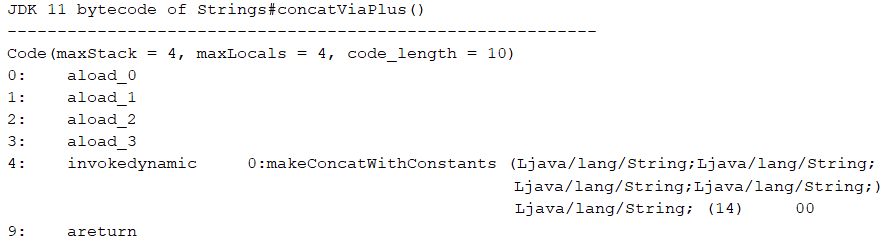 Java Coding Problems - Second Edition | Packt
