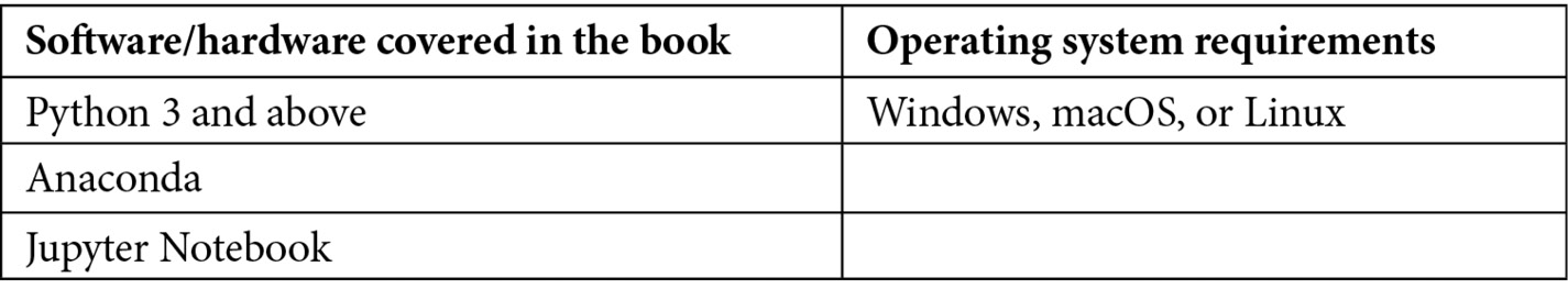Preface | Metaprogramming with Python