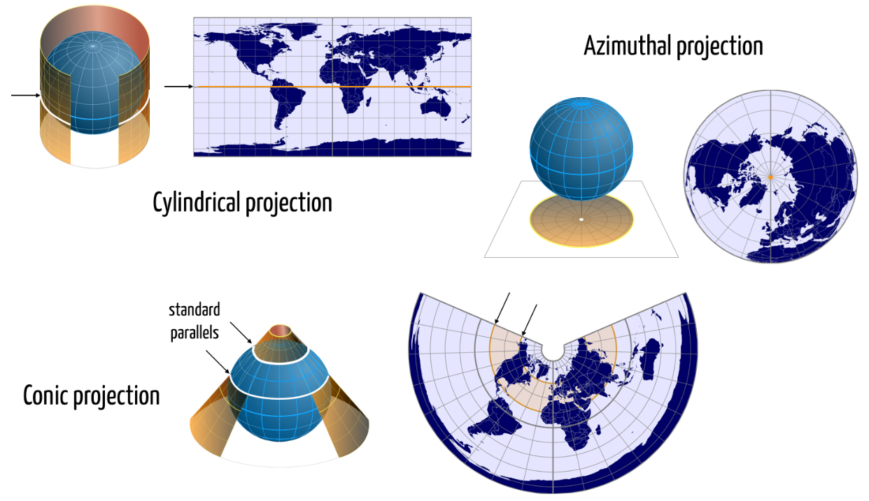Projections - Learn D3.js