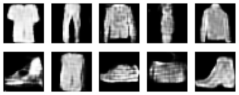Conditional GANs | Hands-On Image Generation with TensorFlow