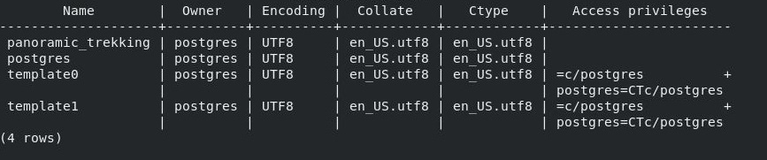 Attaching To Containers Using The Attach Command The