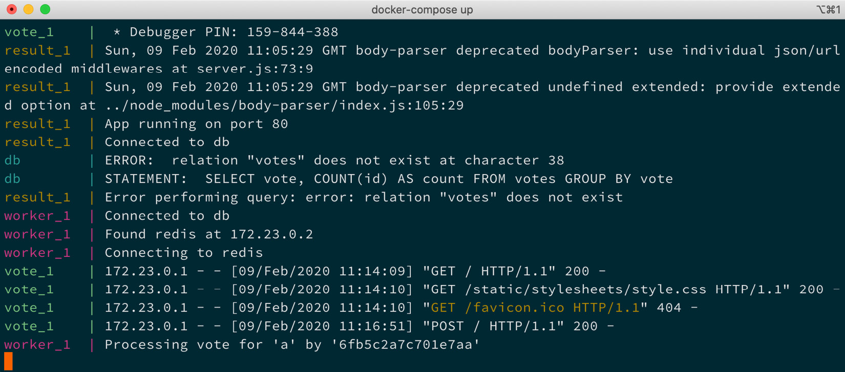 Making our first Docker Compose application | Mastering Docker - Fourth Edition