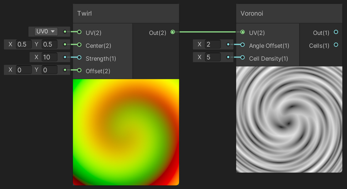 Portal Shaders in Unity | Unity 2021 Shaders and Effects Cookbook ...