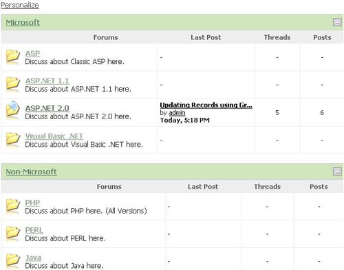 Community Server Quickly