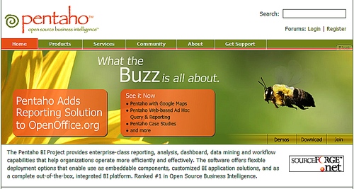 Dashboards with Pentaho | OSWorkflow: A guide for Java developers and architects to integrating ...