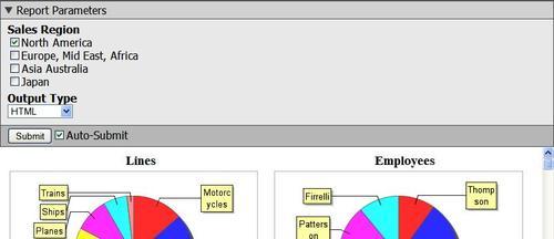 An Introduction to Pentaho Reporting | Pentaho Reporting 3.5 for Java Developers