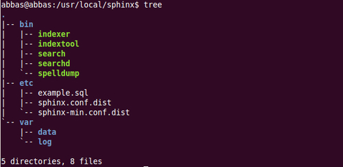 Getting Started | Sphinx Search Beginner's Guide