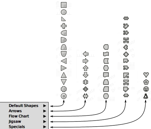 Drawing Advanced Frames and Shapes | Scribus 1.3.5: Beginner's Guide