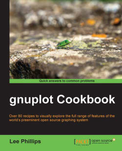 Making an impulse plot | gnuplot Cookbook