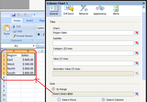SAP BusinessObjects Dashboards 4.0 Cookbook