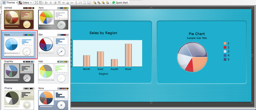 SAP BusinessObjects Dashboards 4.0 Cookbook