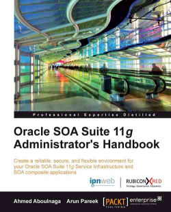 Managing composite application lifecycles | Oracle SOA Suite 11g Administrator's Handbook
