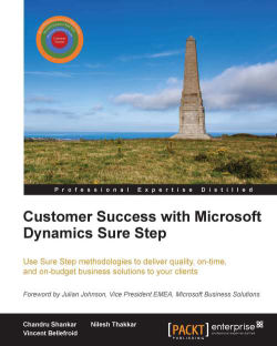 The importance of a methodology | Customer Success with Microsoft ...